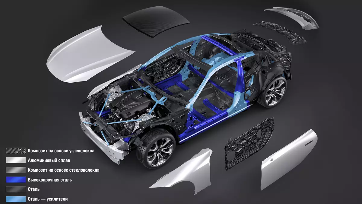 Ponudbo Lexus LC 500 podvojimo v iskanju uspešne kombinacije 1054_15