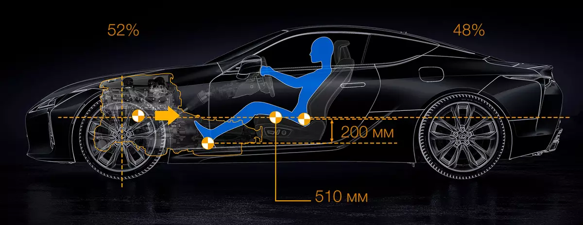 Pare no passo da compreensão do cupê lexus lc 500 1055_22