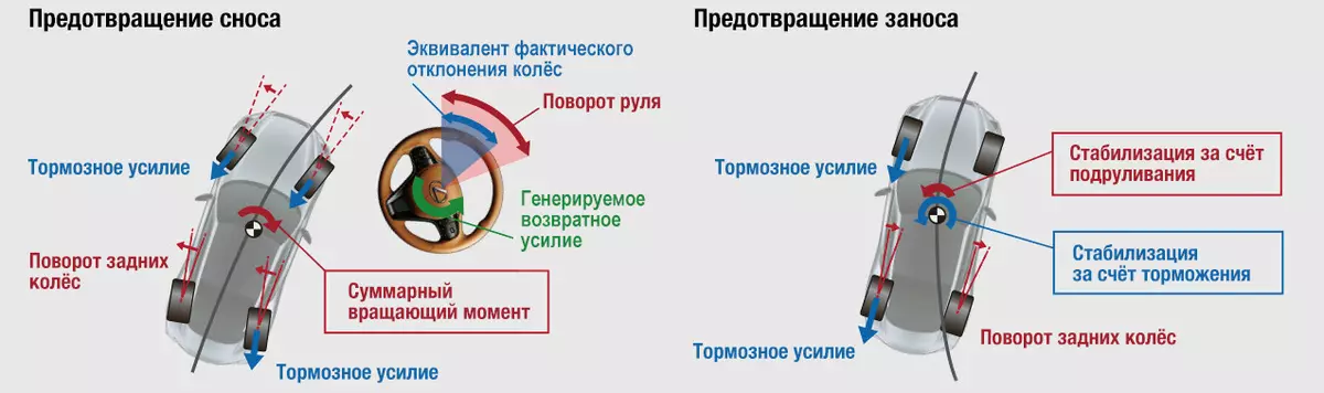 Σταματήστε στο βήμα από την κατανόηση του Coupe Lexus LC 500 1055_24