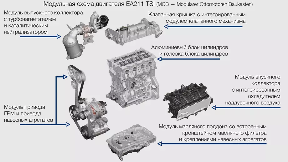 Sukho Kuchunguza Sedany Volkswagen Jetta na Nissan Sentra. 1232_21