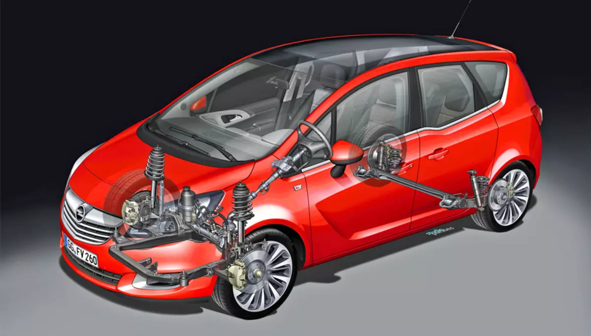 Téimid amach i ndaoine le dlús nuashonraithe Meriva Opel 1251_16