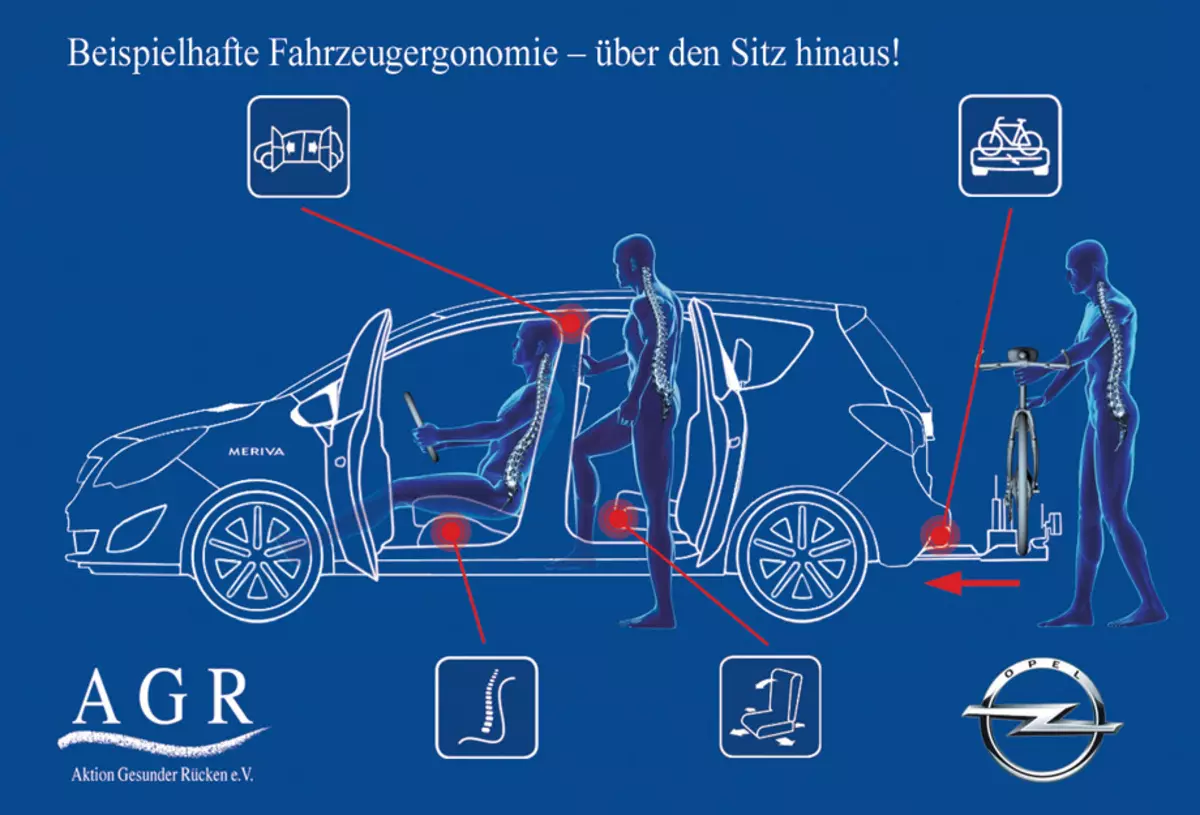 Téimid amach i ndaoine le dlús nuashonraithe Meriva Opel 1251_9