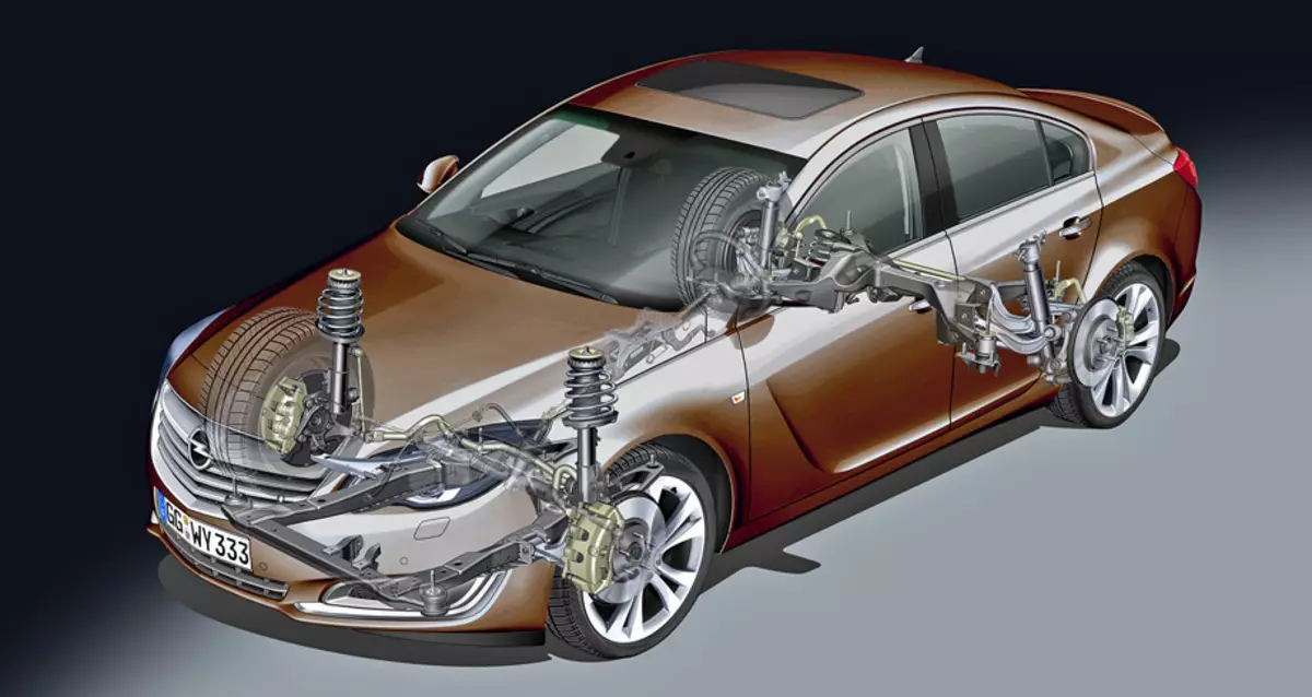 Bildləmə modelinin təfərrüatlarına uyğun olaraq Opel Insignia 1253_15