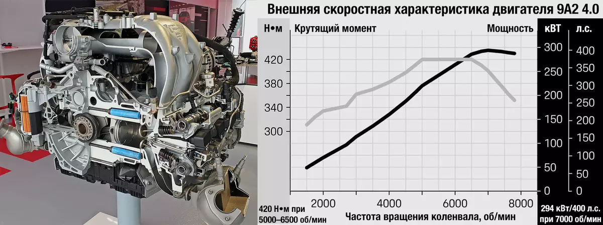 Kembalikan silinder yang hilang Porsche 718 GTS 4.0 1302_18