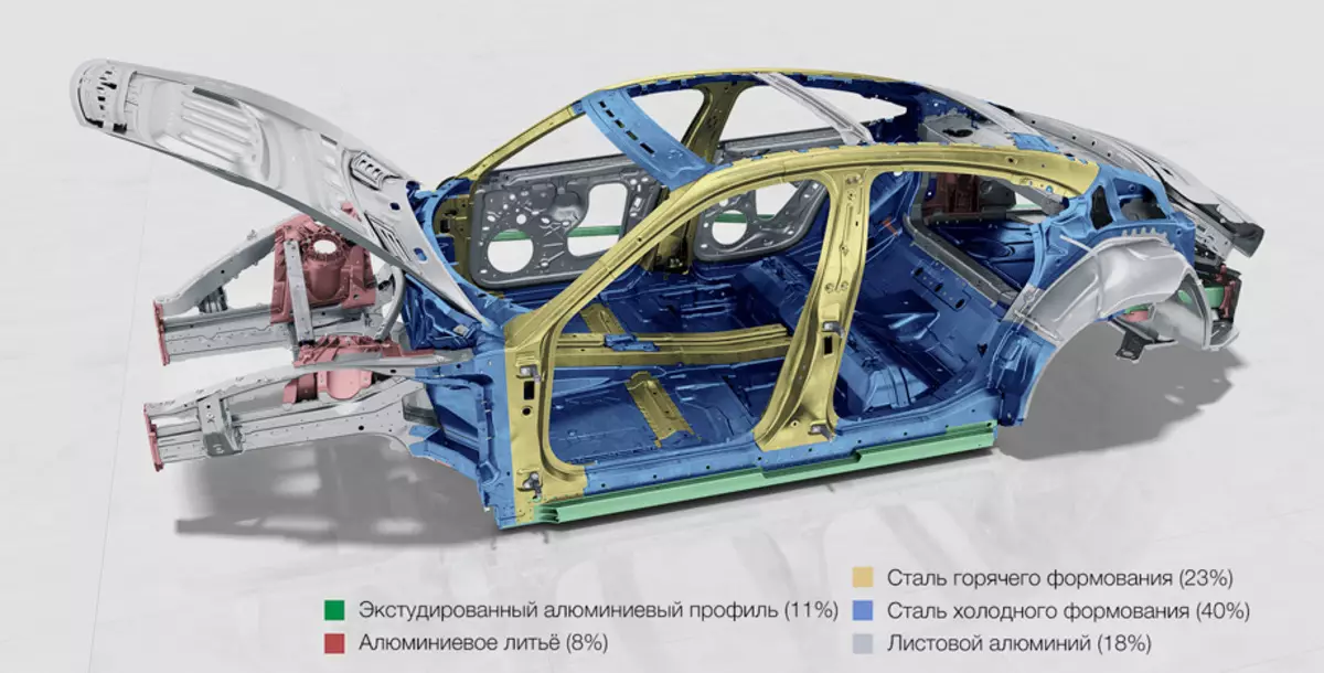 Nós descarregamos 800 Volt Sedans Porsche Taycan 1304_24