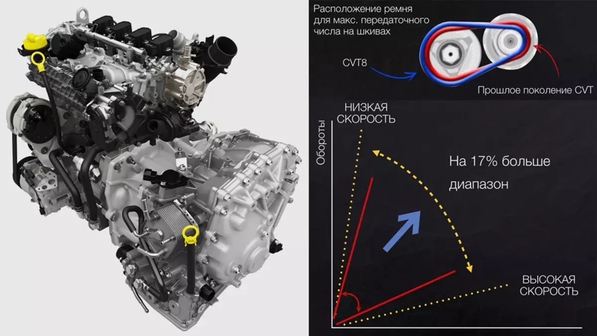 Vi är övertygade om kompromissen av Renault Arkana TCE 150 1326_18