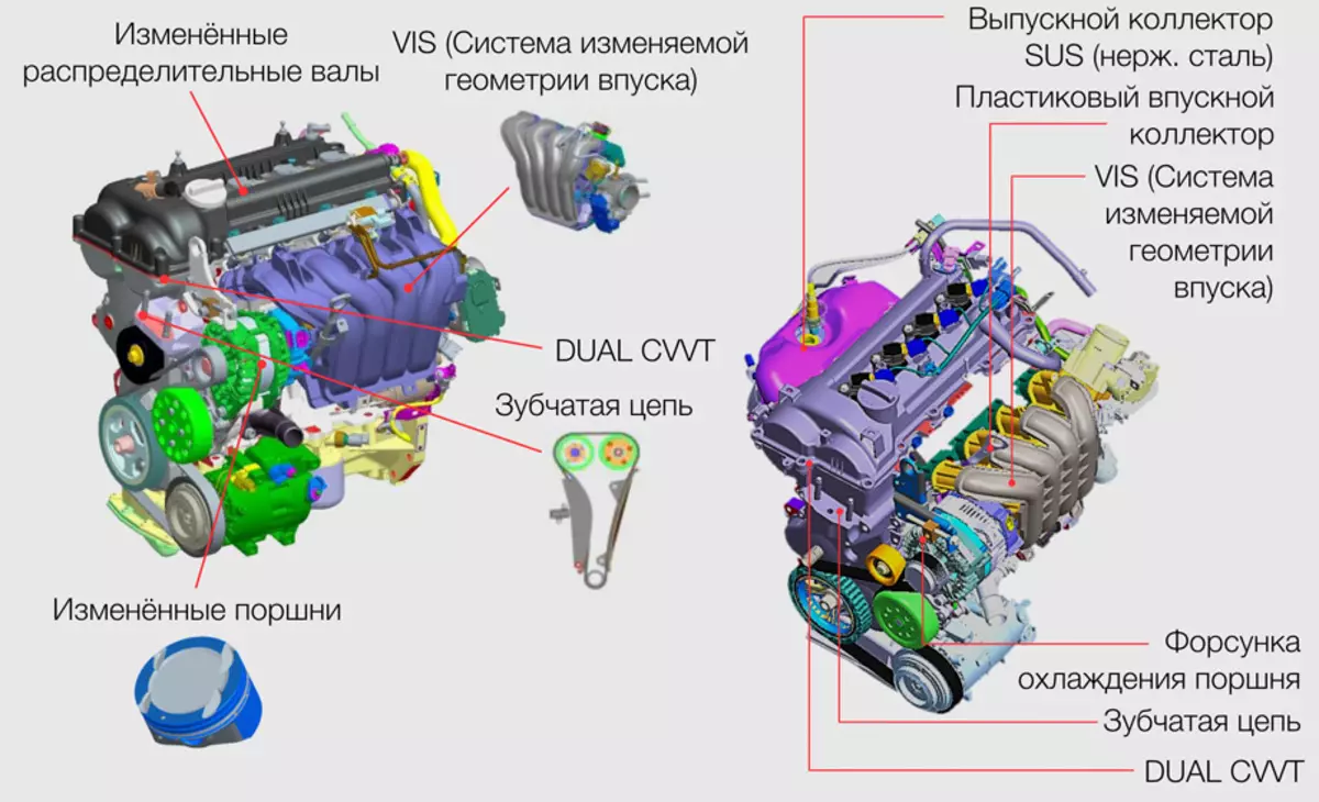 Vasda Vaska Xoch Kio Rio X-Line va Renault Sandero Strow bilan 1328_32