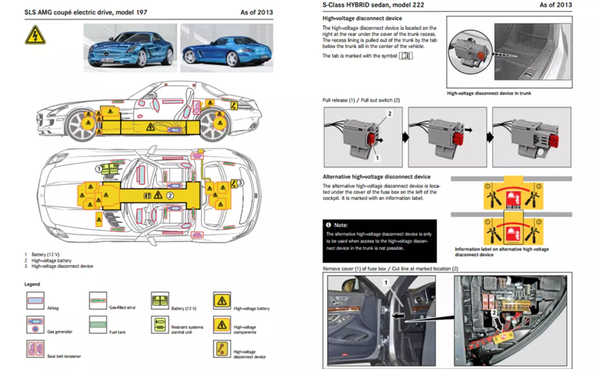 Daimler قۇتقۇزۇش كودىنىڭ مودېللىرىنى سەپلەشكە باشلىدى 14246_3