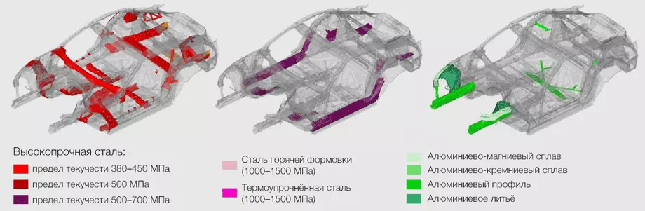 Ho leka ho anya ho tloha BMW ho Liftbek Toyota GRRARA 1449_21