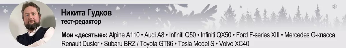 Tervitage parimaid autosid 2010. aastal 2020. aasta esimesel päeval 1520_3