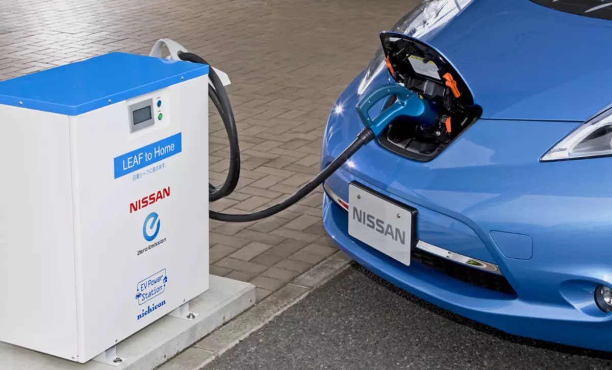 Reméljük, hogy a Nissan Electric Cars használatát részesítjük