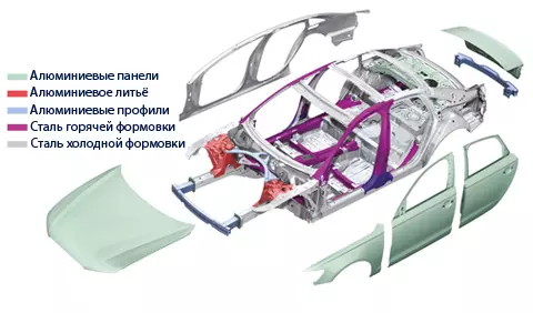 Svars un pret atbrīvošanu audi no liekā svara 1577_10