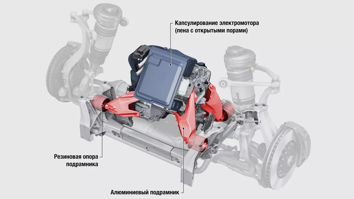 Racionāla gāzes automašīnas troksnis un vibrācija 1603_13