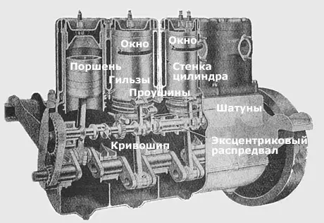 Što je viteški motor? 1621_1