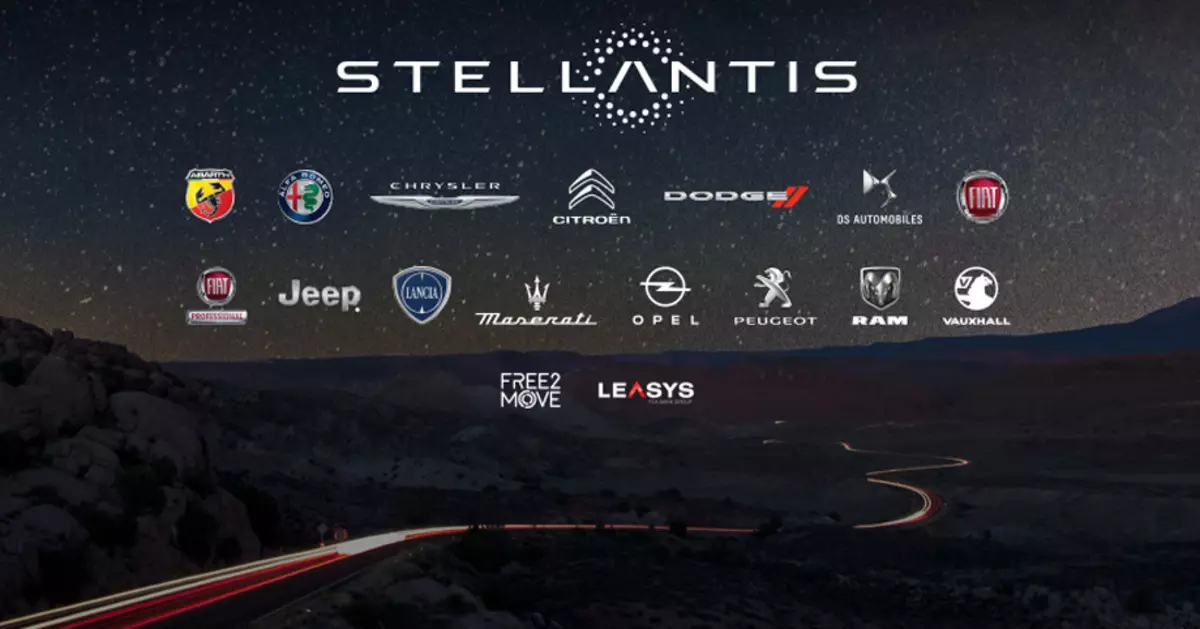 FCA и PSA загрижености конечно поврзани со Stellantis