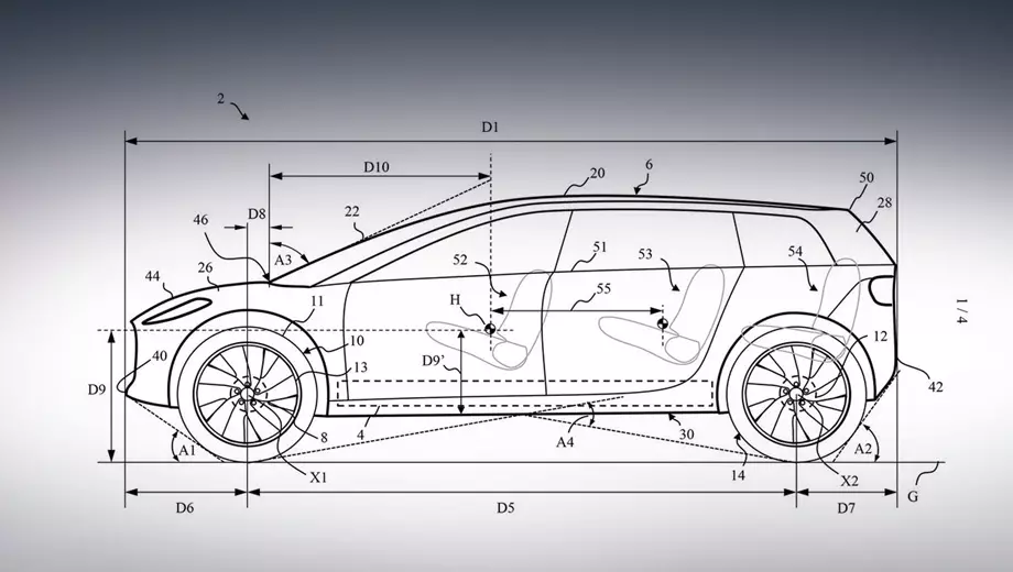 The DYSON brand electrocar showed on patent drawings
