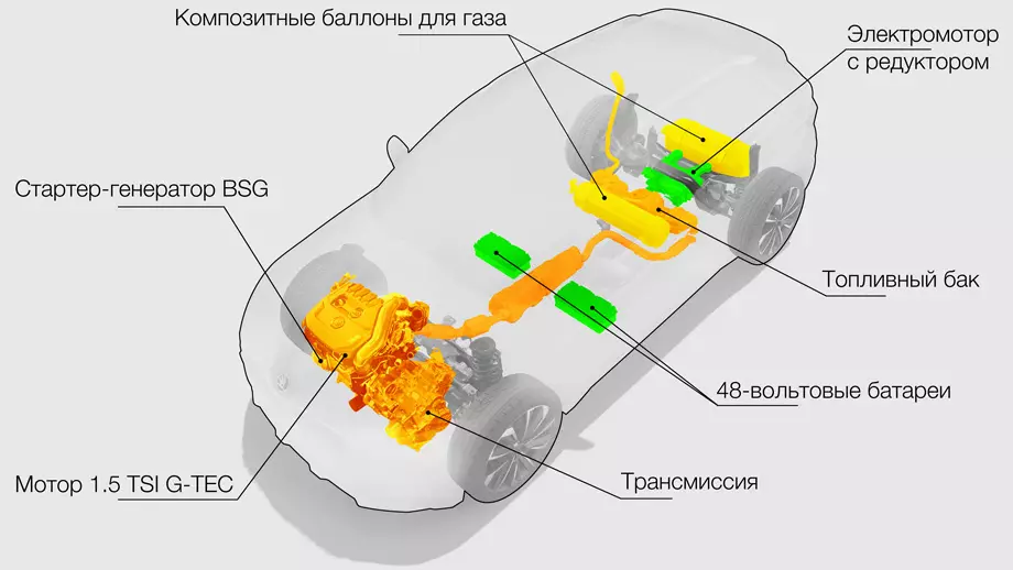 Skoda Vision X Concept Praastal Power-Installation 22348_1