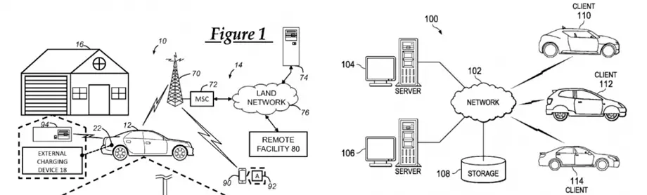 Concern Ford invented exercises using DGPS 22637_2