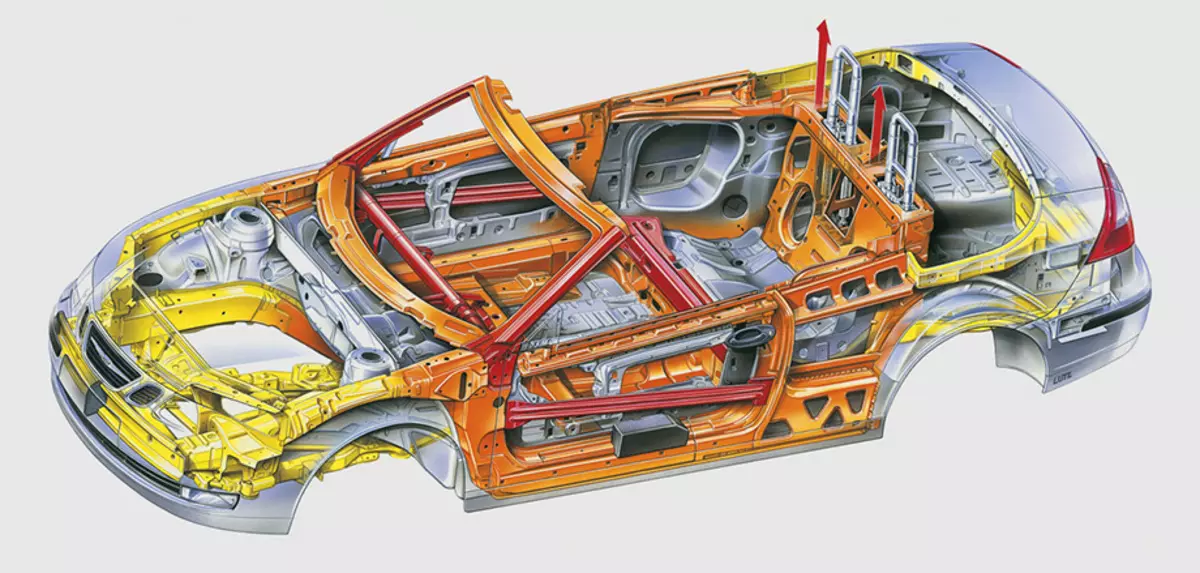 เรียนรู้ที่จะบินบน Saab 9-3 แปลงสภาพ 2375_17