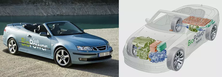 Tanulás repülni a Saab 9-3 átváltható 2375_21