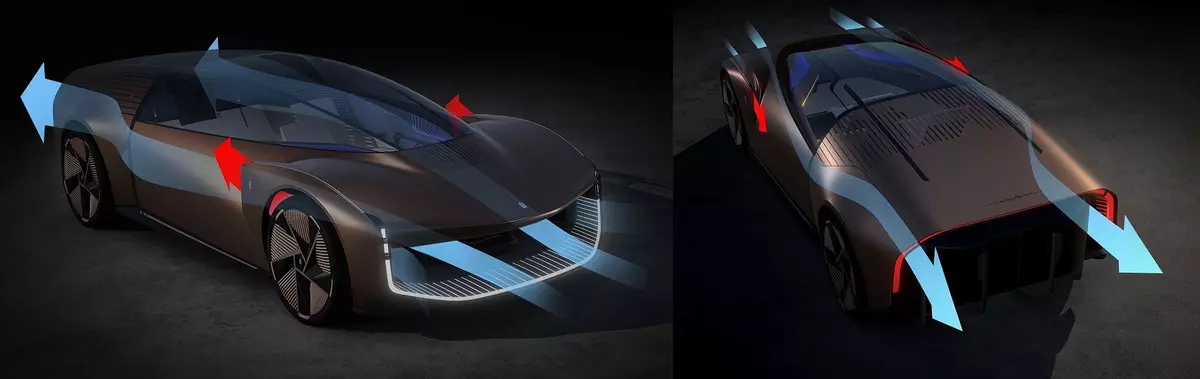 Concept Pininfarina Teorema qeyri-qərarlar inkişaf