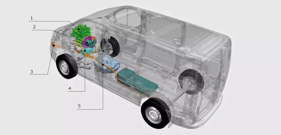 Дэмий Форд Транзит өөрчлөн Phev түүний дүүргэлт тогтоосон