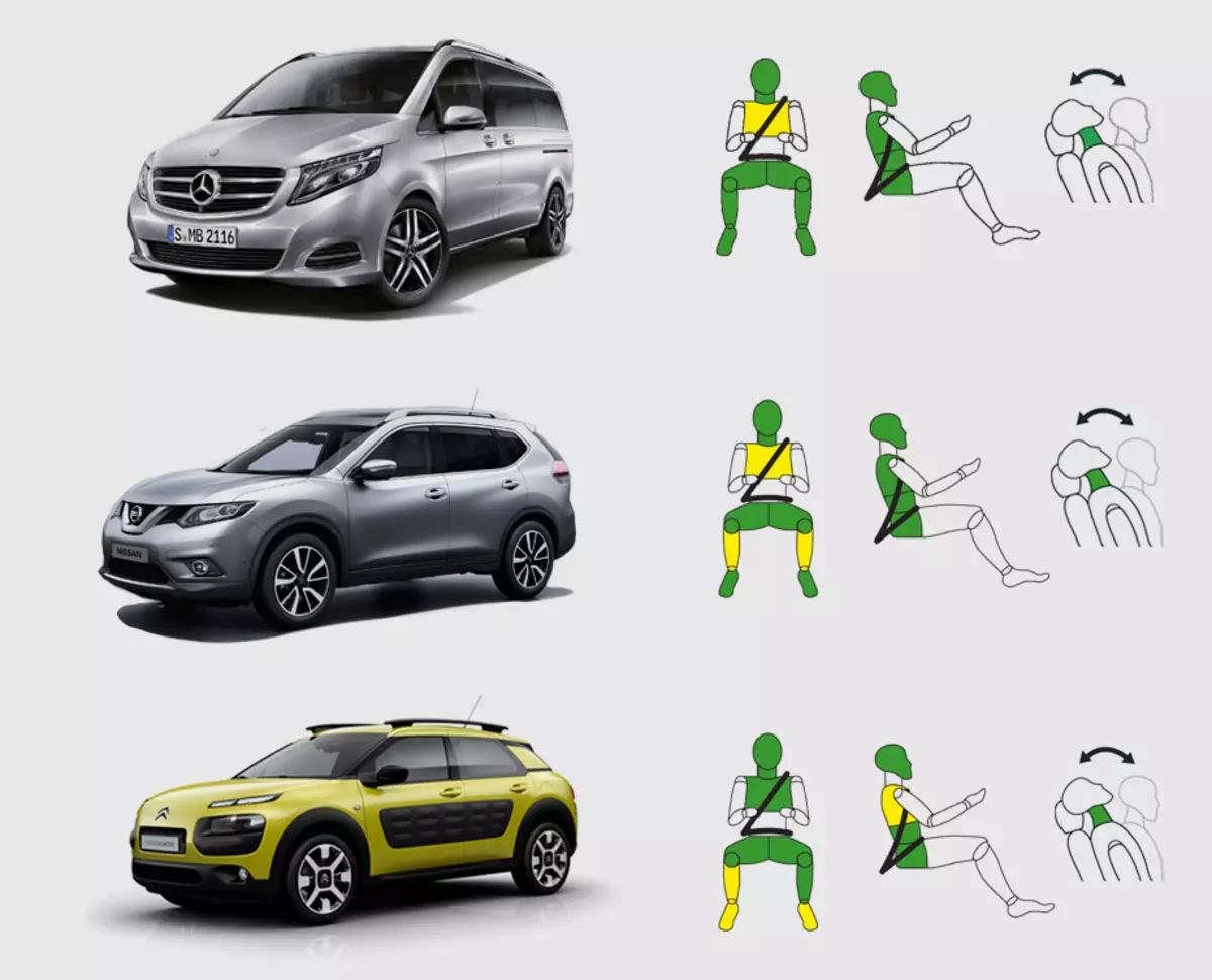 Nissan X-Trail et Mercedes V-Class sont devenus excellente EURO NCAP 27541_1