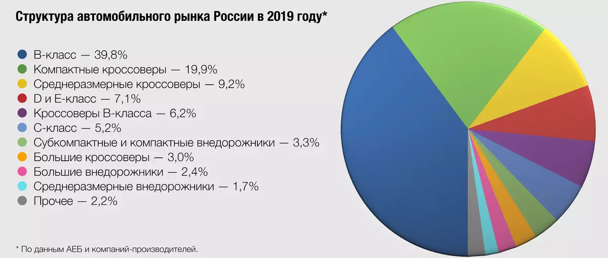 Machin Market - 2019: Nou etidye dinamik de lavant nan segments ak modèl 2784_1