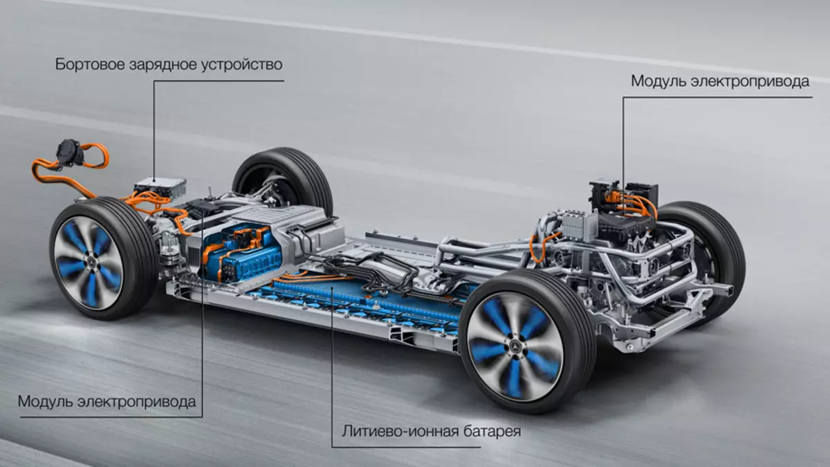 Mercedes-Benz EQC Electrocar ще се появи в Русия в неназован период 2870_2