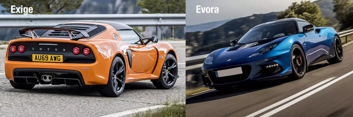 Bu arada: Neden Modern Lotus Spor Arabaları Toyota Motors Kullanımı 3138_8