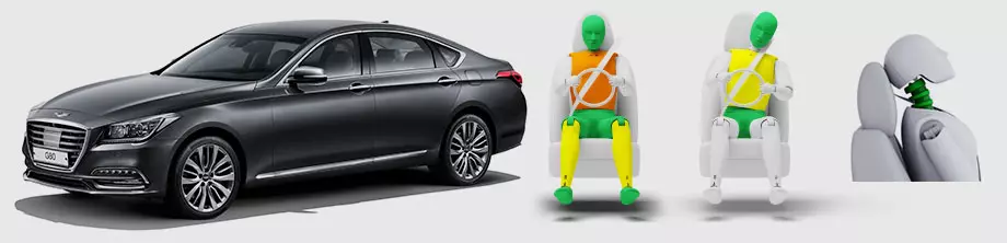 Genesis brand has achieved success at the first EURO NCAP tests 3149_2