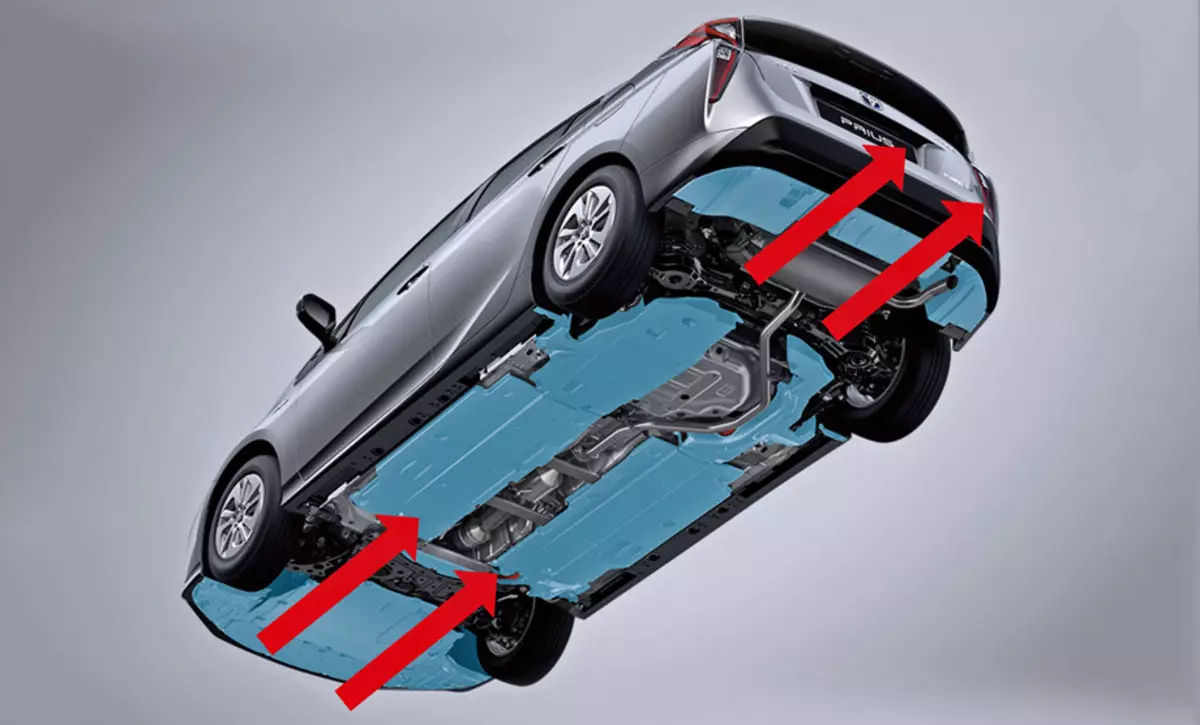 Modsk din mening om Hybridomobile Toyota Prius 3675_18