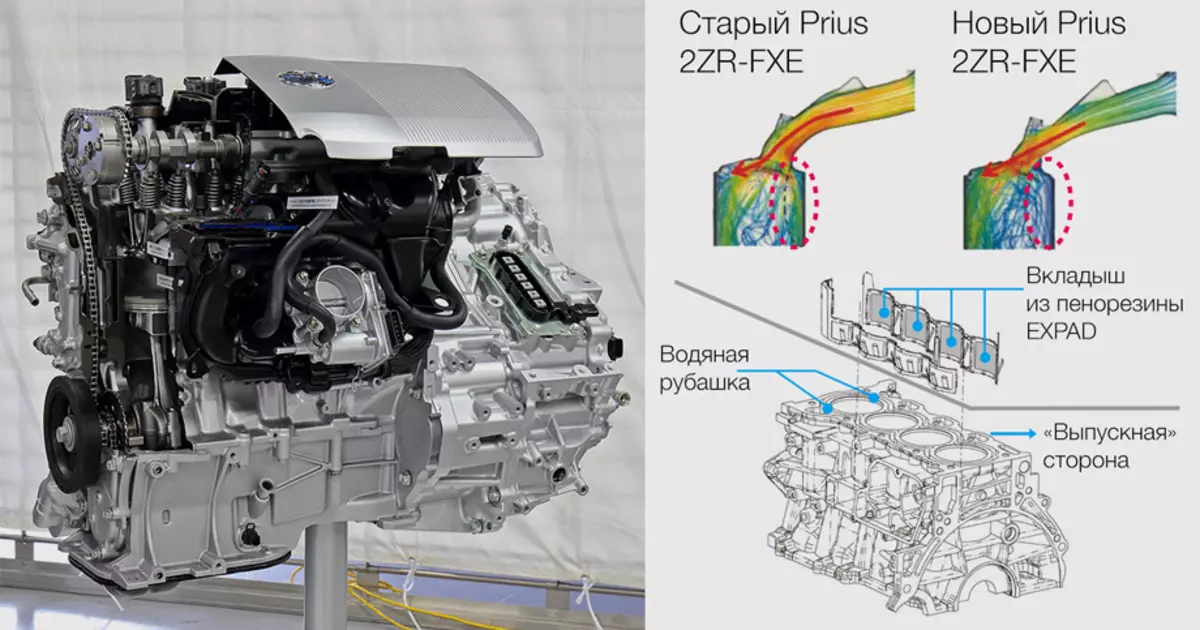 Mitigar sua opinião sobre o Hybridomobile Toyota Prius 3675_19