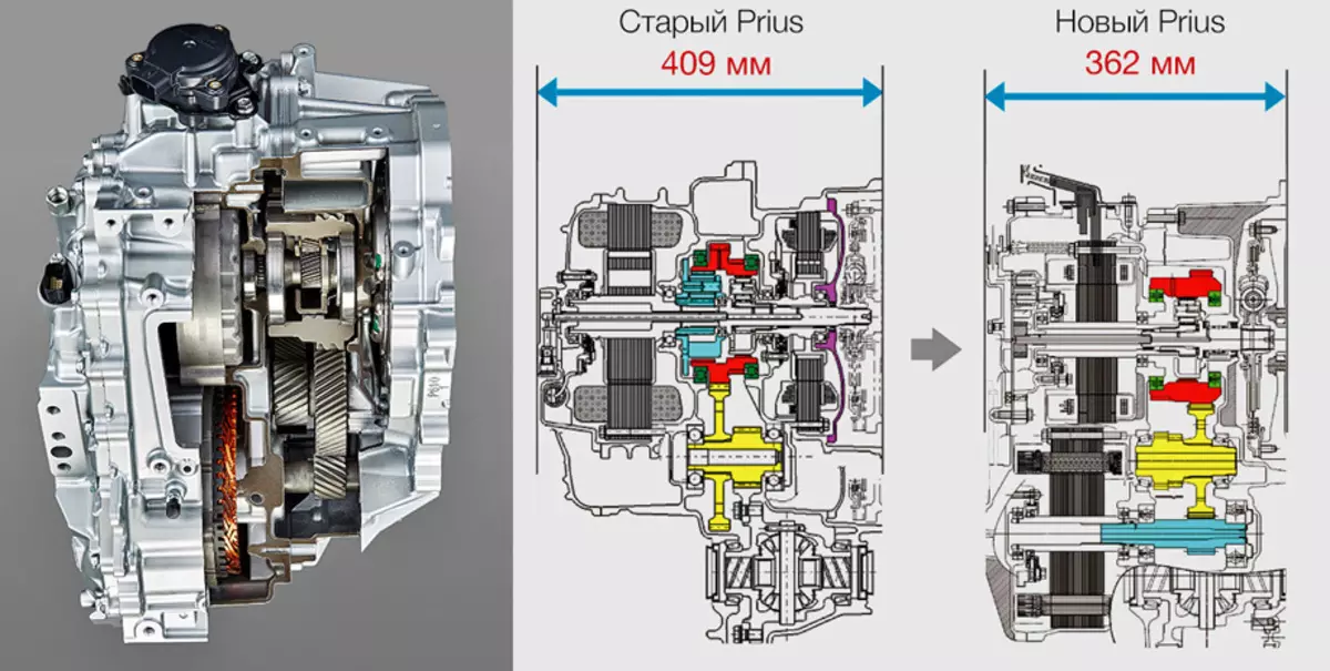 Pagaan ang iyong opinyon tungkol sa hybridomobile Toyota Prius. 3675_21