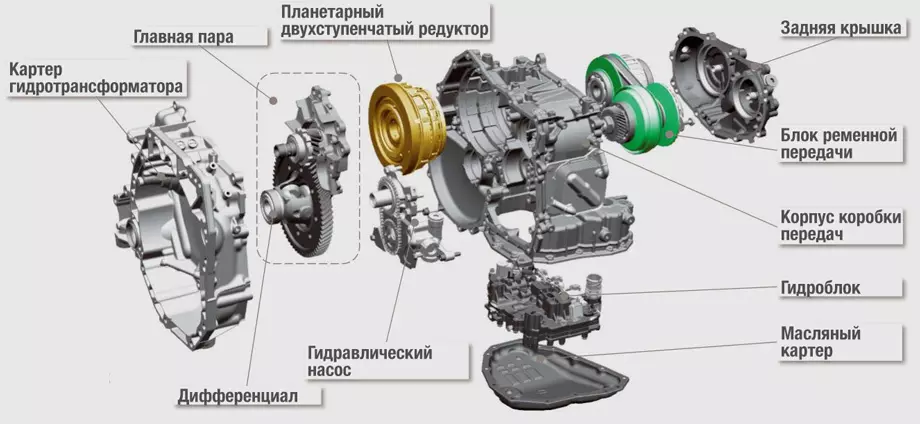 Kami mengurangkan Pseudocossors Lada Xray Cross dan Brilliance V3 452_22