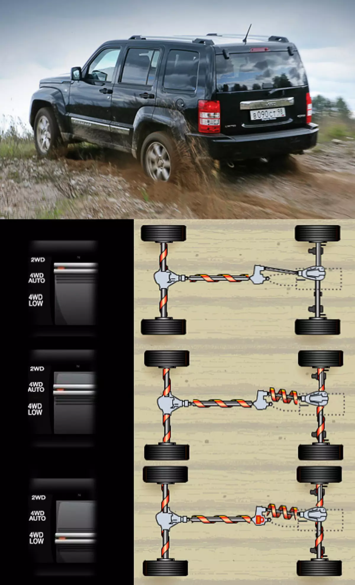 Em di Suv Jeep Cherokee de di nav nermalava nermalavê de mijûl dibin 7006_8