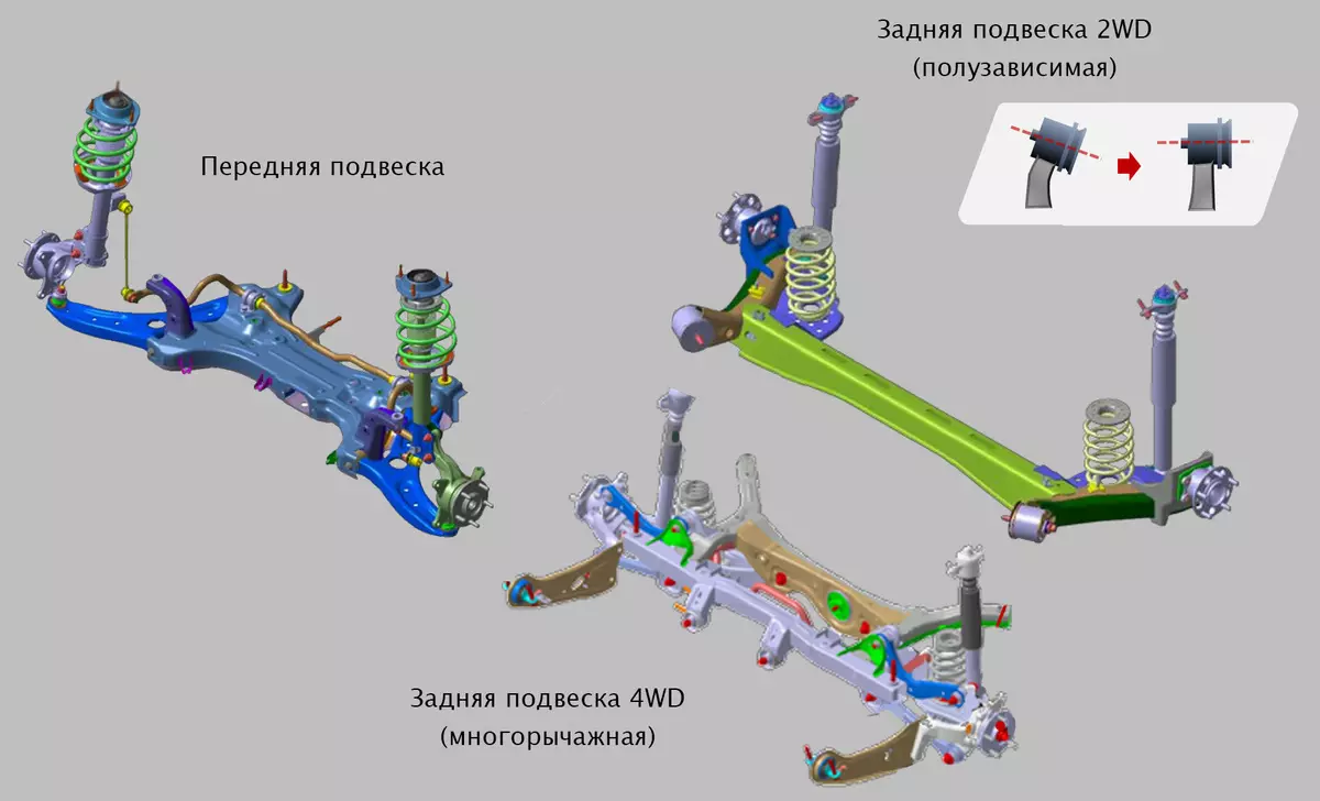 Хвърли Geely Crowray в Kia Seltos и Skoda Karoq 713_23