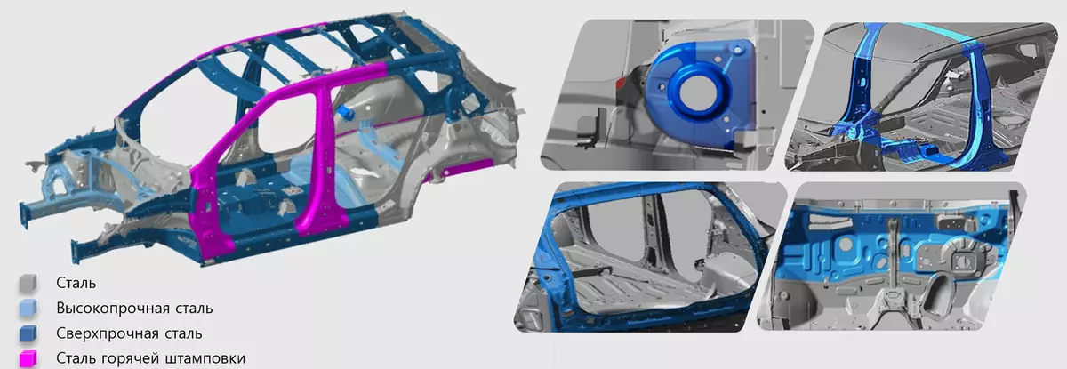 Hidhni geely coolray në Kia Seltos dhe Skoda Karoq 713_24