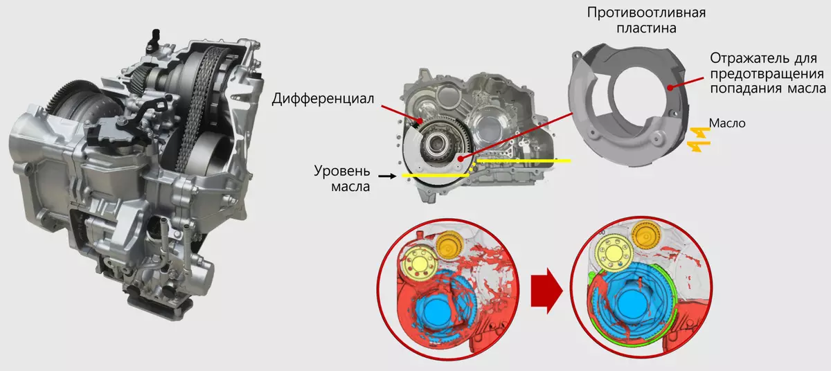 በሸክላ ሳንቲም እና Skoda ካሮክ ጋር የ GIY SOLRAROR ይጣሉት 713_26