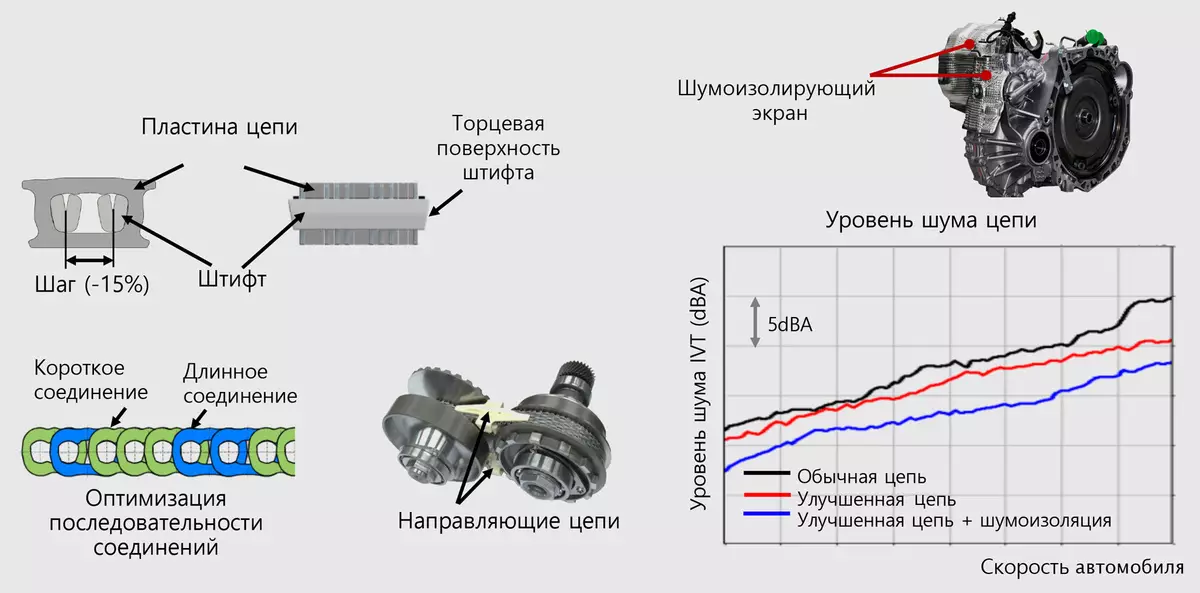 Хвърли Geely Crowray в Kia Seltos и Skoda Karoq 713_27