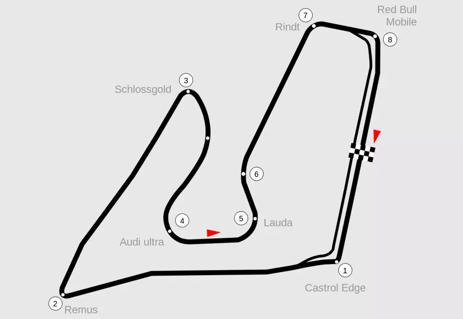 Játék Vethelhele a Track Red Bull Ring mögött Audi Rs4 8054_10