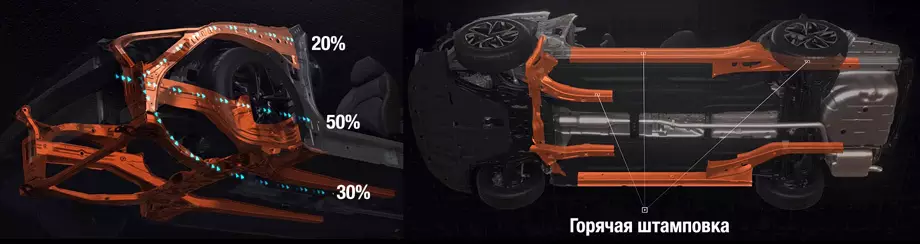 Razmislite o pogumu nove limuzine Hyundai Sonata 816_13