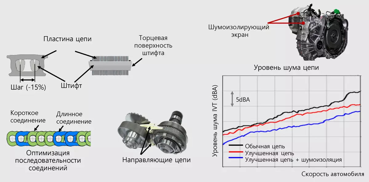 Ние гледаме на долгоочекуваниот кросовер Киа Селтос 949_14