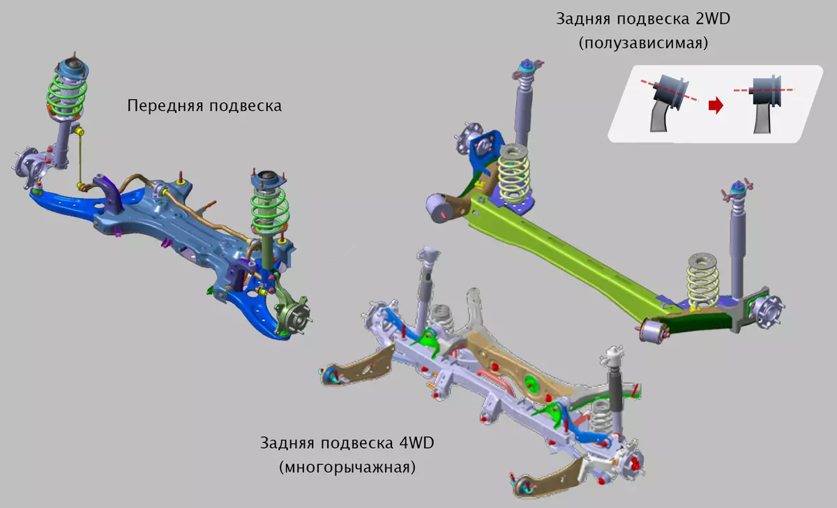 Ние разглеждаме дългоочакваното кросоувър КИА SELTOS 949_9