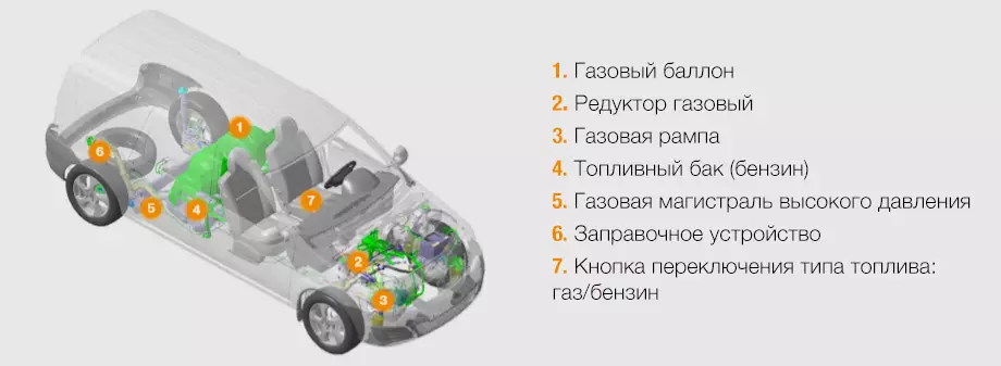 Ние вчитуваме Workaholics Renault Dokker и Lada Largus 979_24