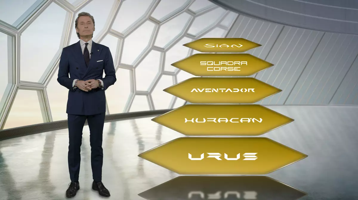 Lamborghini는 모델의 전기 계획을 도입했습니다
